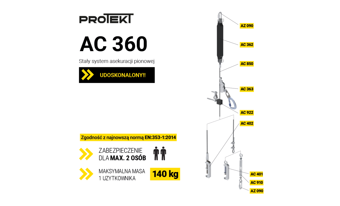 Nowy mechanizm samoblokujący do AC360 Protekt