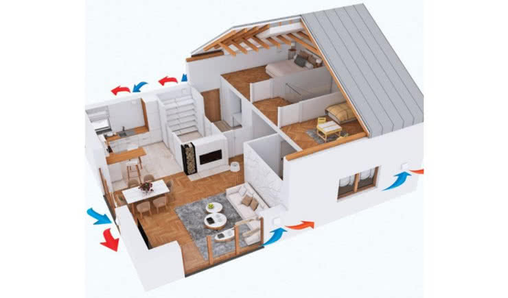 Alnor Systemy Wentylacji - Producenci